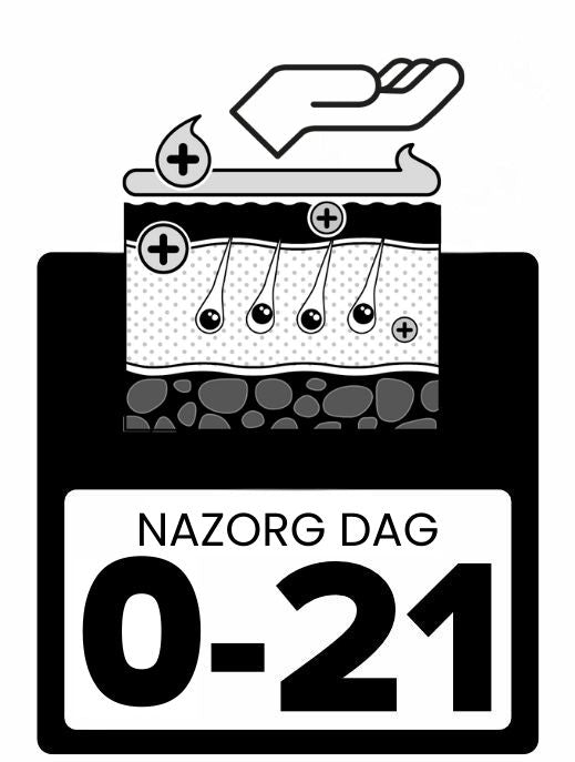 TATTOO NAZORG - TattooMed